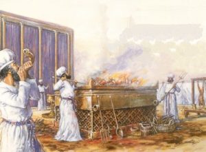 Fifth seal, the voices of the martyrs and the altar in Revelation